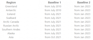 Product Overview - CryoTEMPO-EOLIS